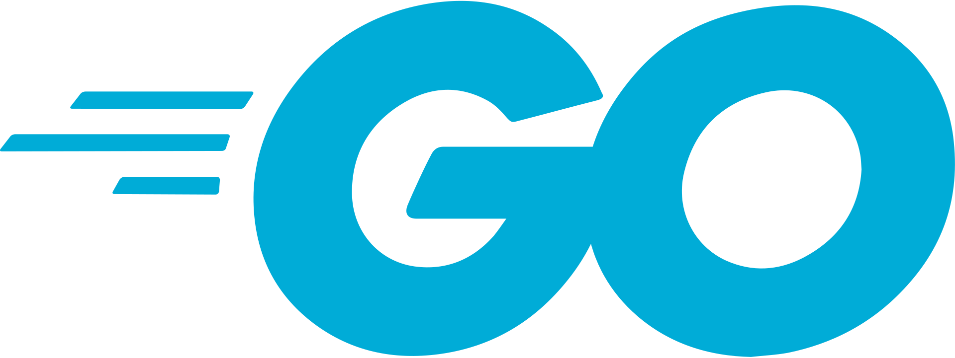 Golang Advantages Asap Developers Programming Language