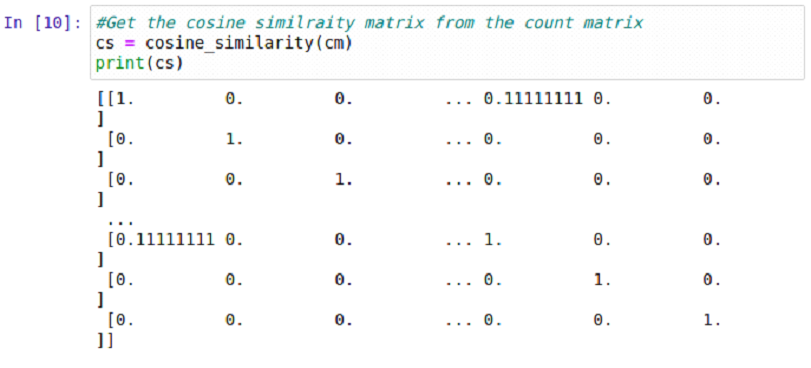 Python Recommendation Systems - asap developers