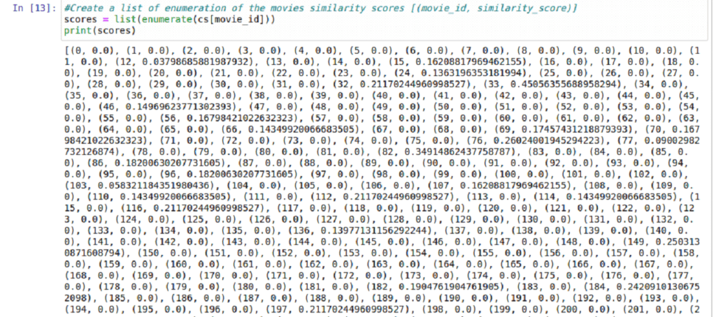 Python Recommendation Systems - asap developers