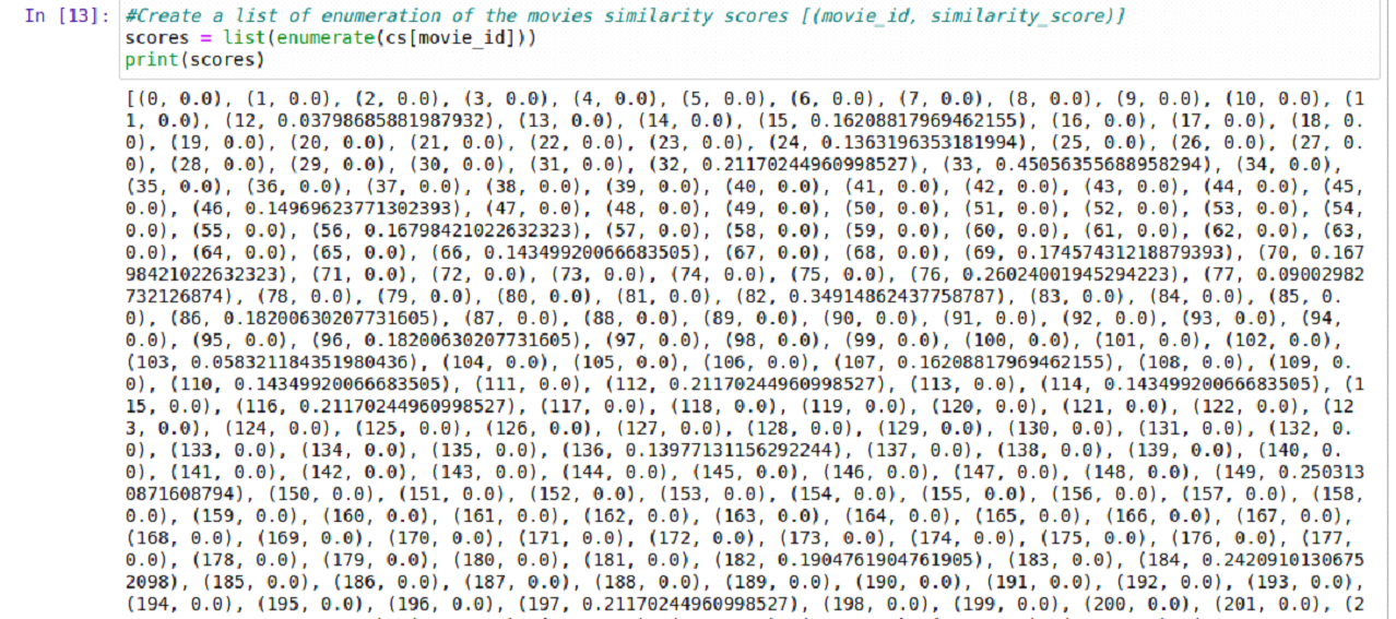 Python Recommendation Systems - asap developers