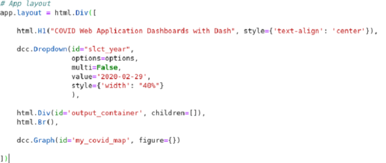 Data Analytics Using Pythons Dash Framework Asap Developers